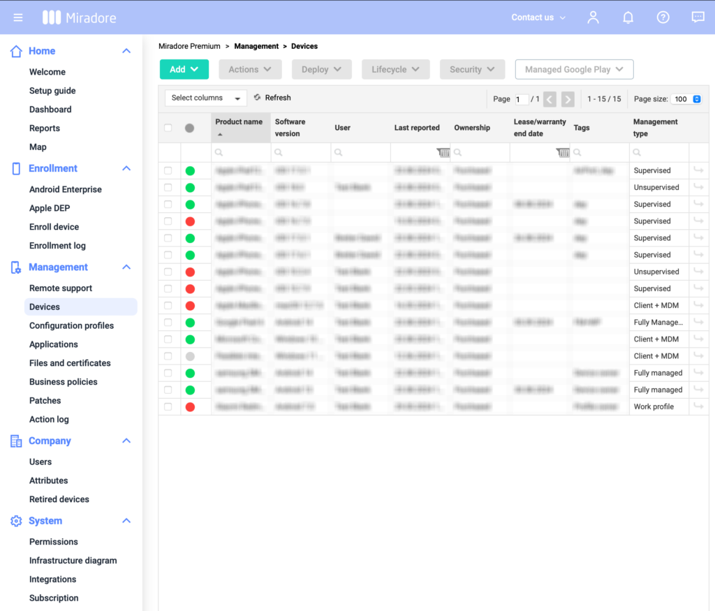 Miradore overview | Miradore
