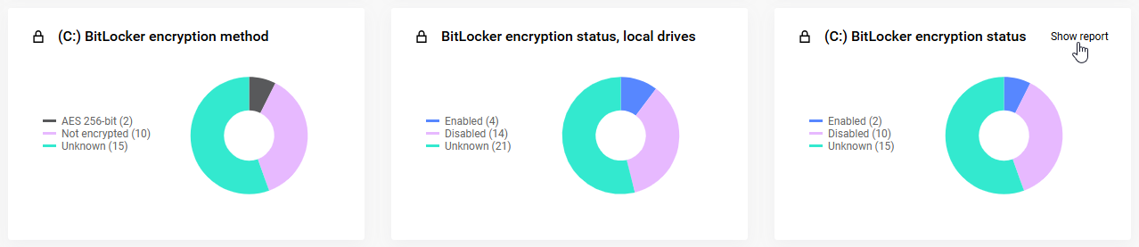 View the Bitlocker disk encryption status of your Windows computers ...